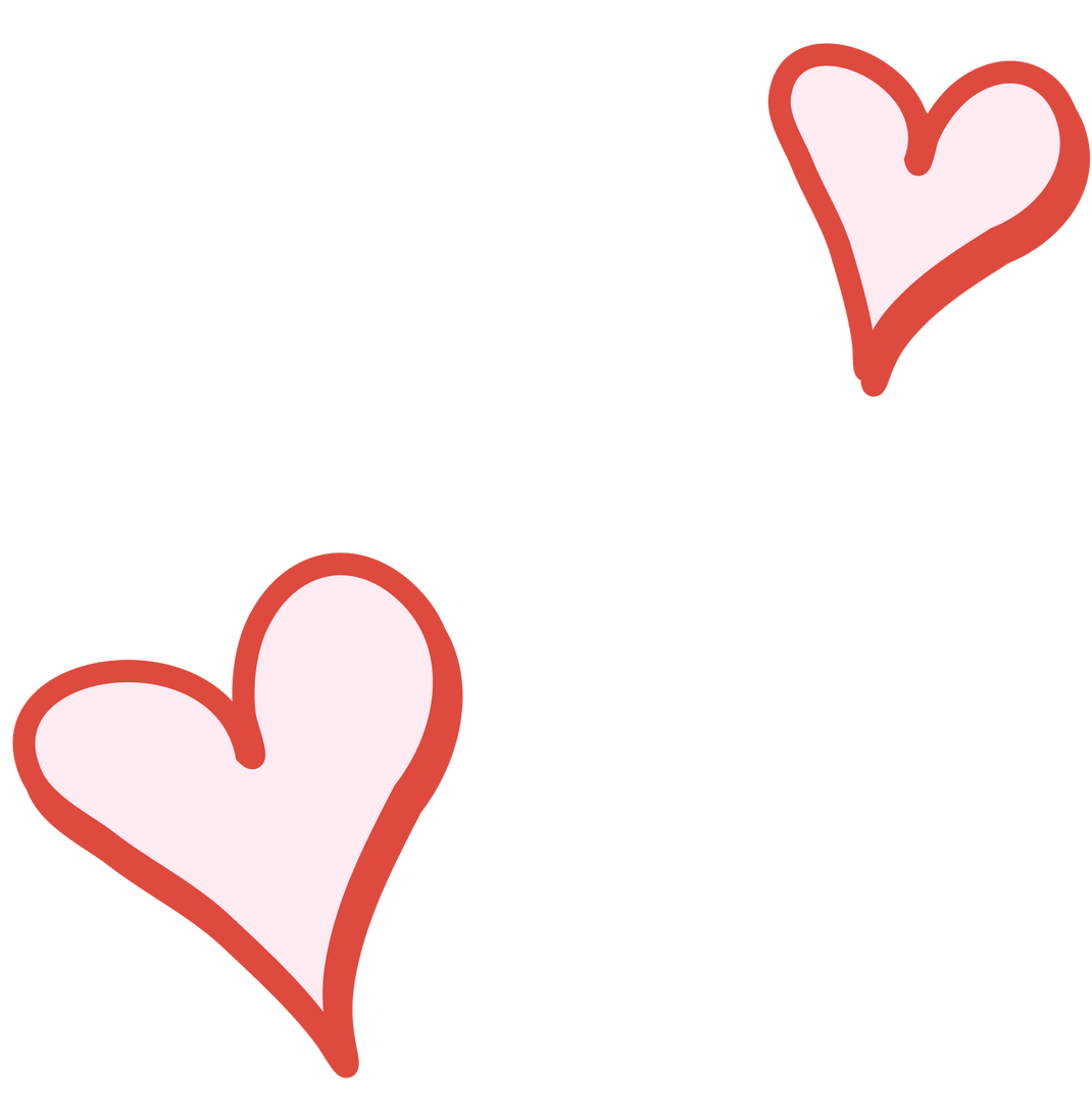 The Sweetest Cake – Kneady Cakes